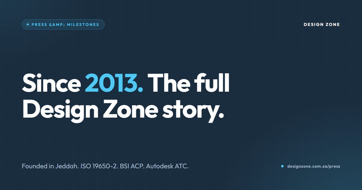 Press & Milestones · Design Zone